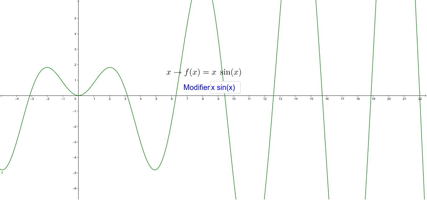 Function Grapher – GeoGebra