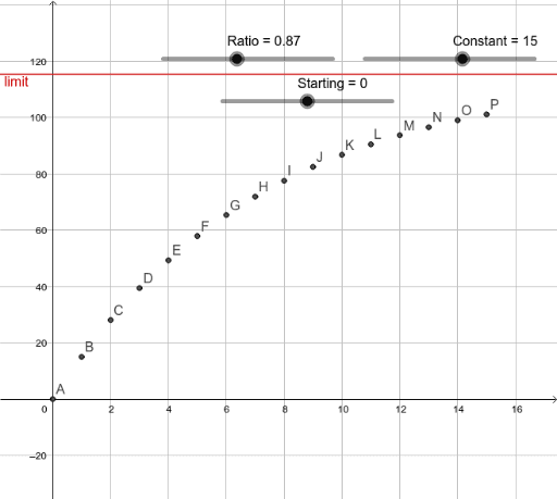Graph Geogebra