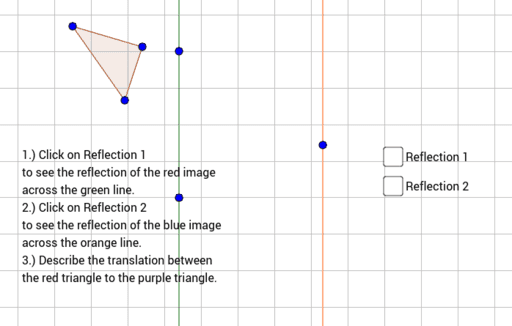 Compositions of Transformations – GeoGebra