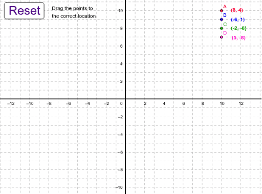 Coordinate Game – GeoGebra