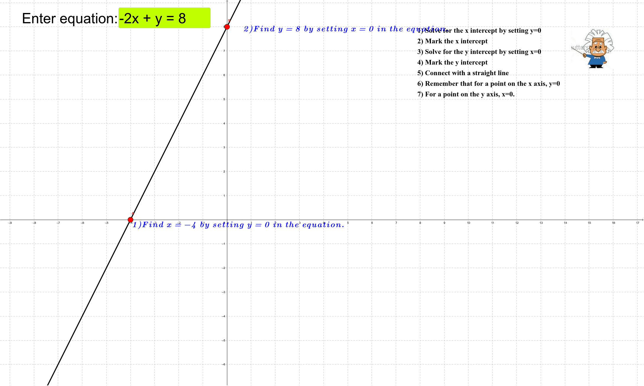 graphing with intercepts – GeoGebra