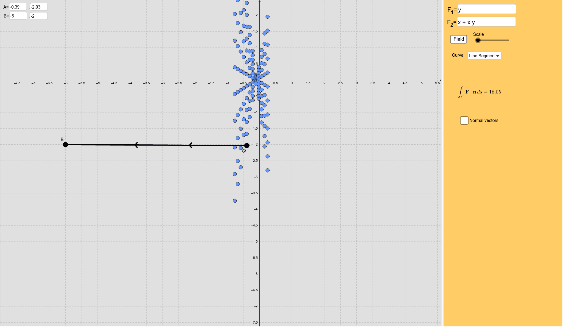 Line Integrals of Vector Fields – GeoGebra