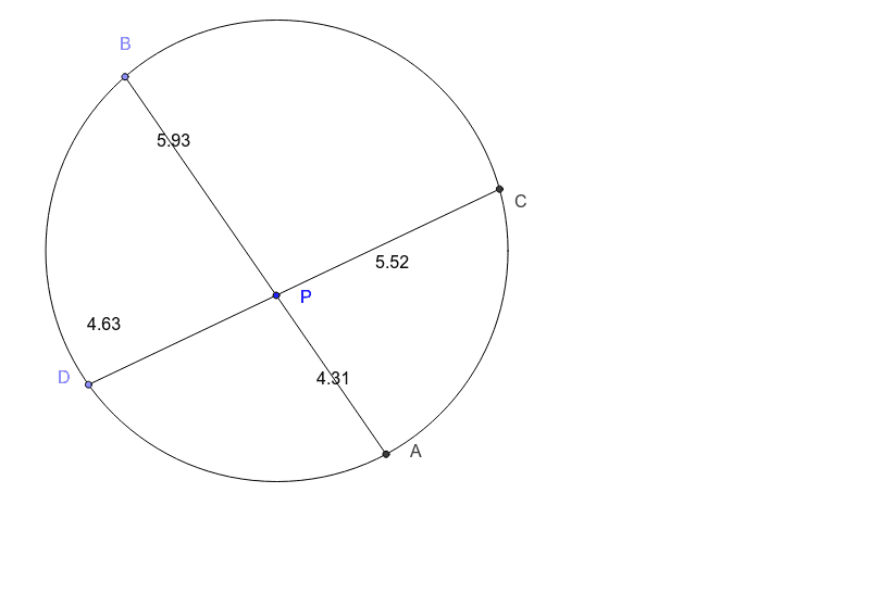 Intersecting Chord Theorem – GeoGebra