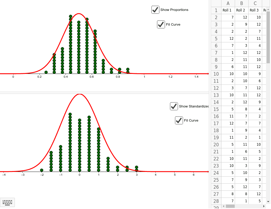 Normalizing Sampling Distribution -- Proportion – GeoGebra
