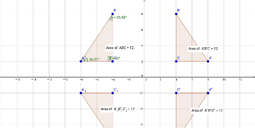 Triangle Reflections 4 – GeoGebra