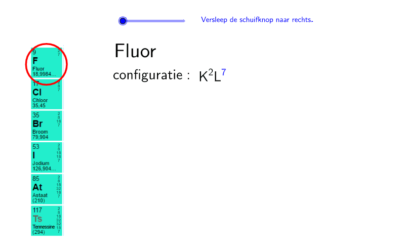 groep 17: halogenen – GeoGebra