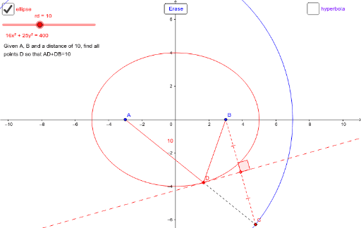 Ellipse & Hyperbola Construction by Circle – GeoGebra