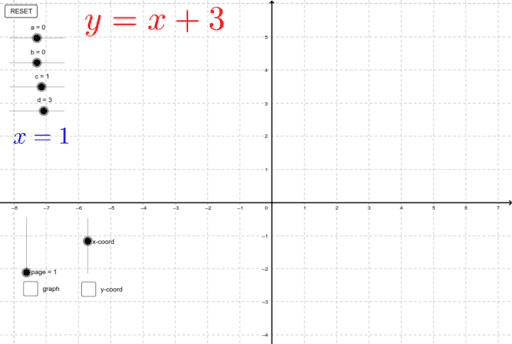 Functions - graphs – GeoGebra