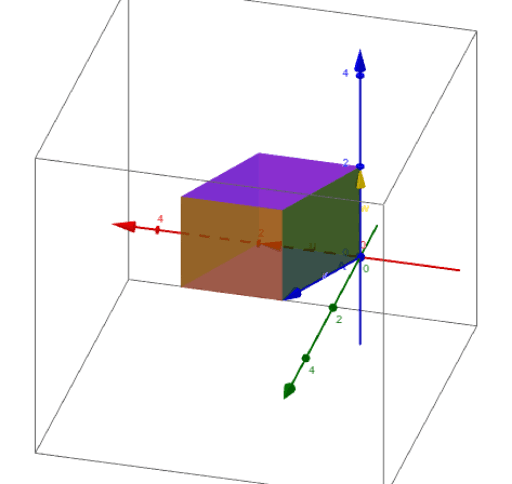 Parallelepiped – GeoGebra
