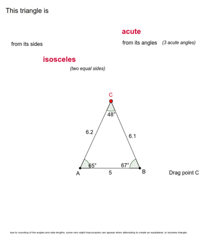 Classifying Triangles – GeoGebra