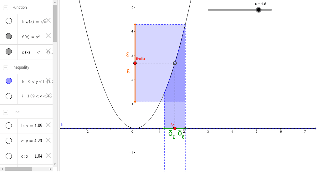 Definizione di limite – GeoGebra