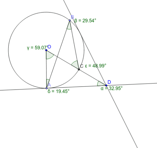 Circle Theorems – GeoGebra