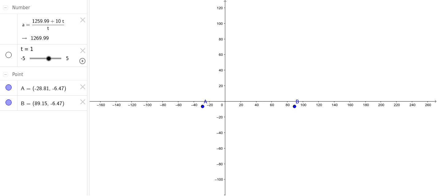 math project 2 – GeoGebra