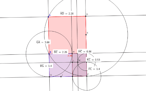 golden rectangles – GeoGebra