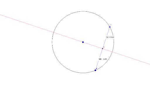 geogebra happy fun time! – GeoGebra