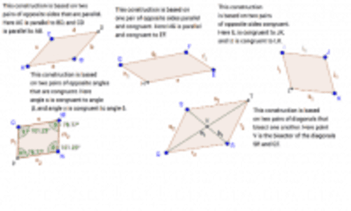 Construction of Parallelograms – GeoGebra