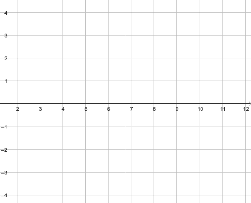 TJ Math 5 Ch 3.2-3.4, 6.1, HW Quiz (5 points) Name ...