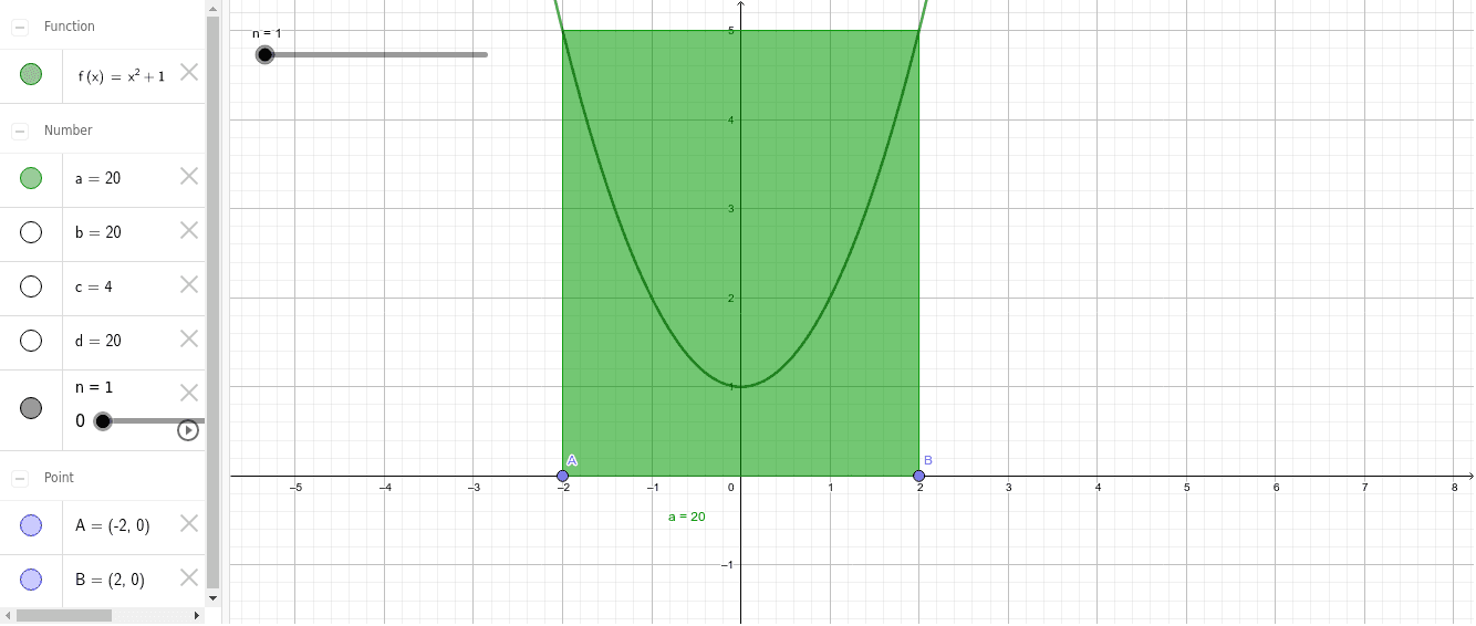 Area Under the Curve Using Approximations (Left End Point, Right End ...