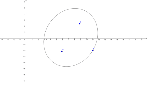 Sample Map – GeoGebra