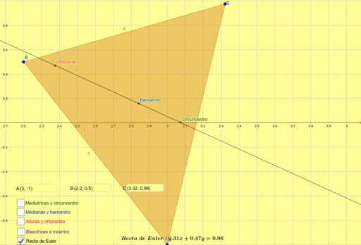 Puntos notables del triángulo / Notable points of a triangle – GeoGebra