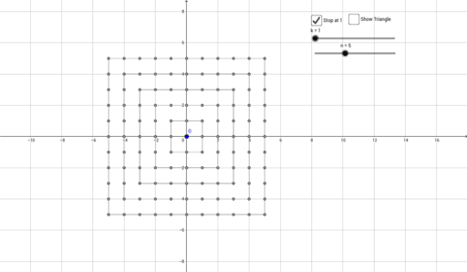 Exploring dilations of the plane – GeoGebra