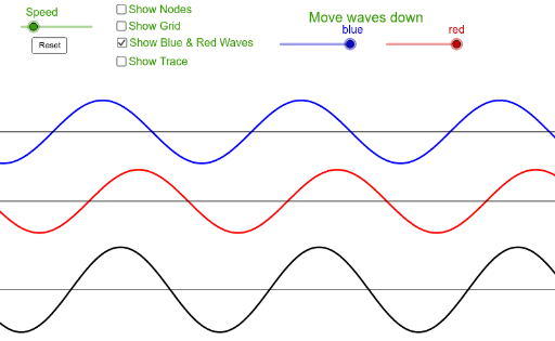 Standing Waves Animation
