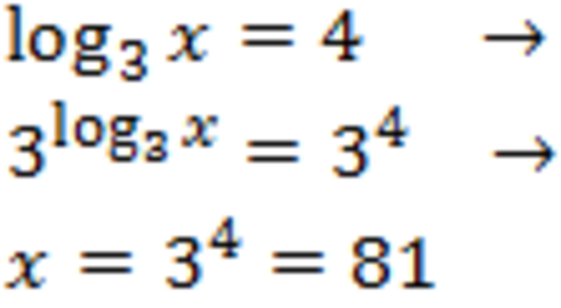 Logarithms: equations, systems and properties – GeoGebra