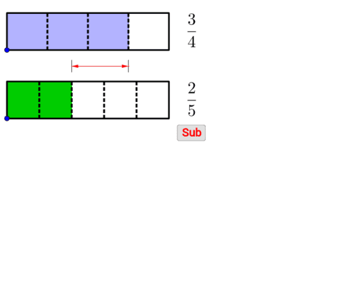 Fraction Bar - Subtraction (When drawing the model it needs to include ...