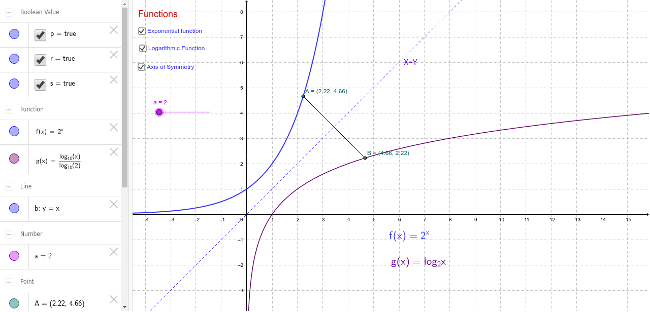 Exponential function and Logarithmic Function – GeoGebra