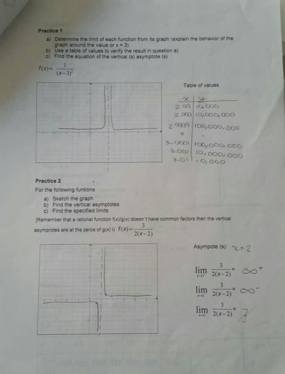 Determining Infinite Limits From A Graph GeoGebra