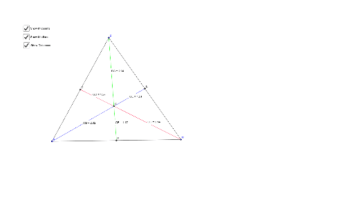 Project 2 – GeoGebra