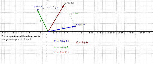 Vector Addition of Two Vectors - 1 – GeoGebra