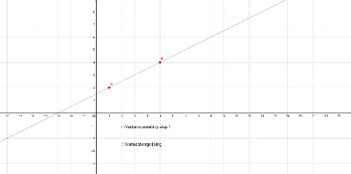 Vectorvoorstelling – GeoGebra