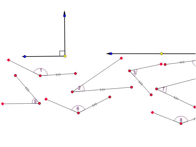 Supplementary and Complementary Angles – GeoGebra