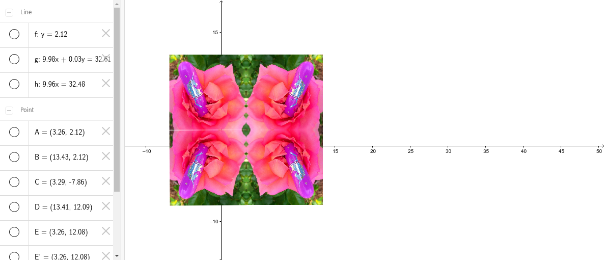 lime crime and rose – GeoGebra