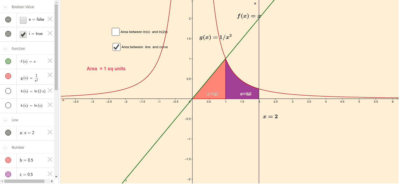 Area between lines and curves – GeoGebra