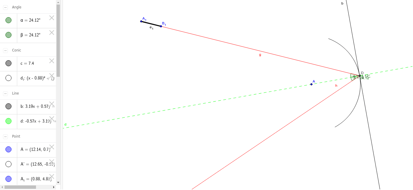 Laser on Curved Mirror – GeoGebra