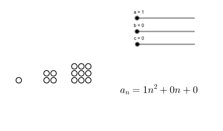 Visual Sequence Generator – GeoGebra