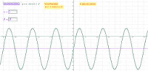 Sine Function Modeling (y = a sin(x) + d) Quiz – GeoGebra