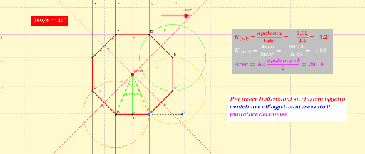 ottagono – GeoGebra