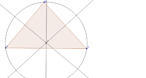 Circumscribed Circle of a Triangle – GeoGebra