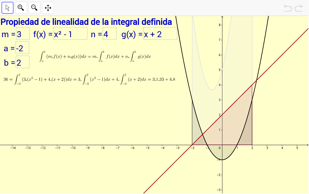 INTEGRAL DEFINIDA PROPIEDAD DE LINEALIDAD – GeoGebra