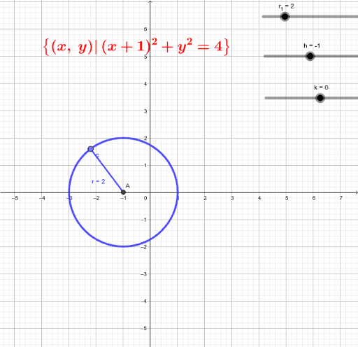 สำเนาของ Cricle and Slide – GeoGebra