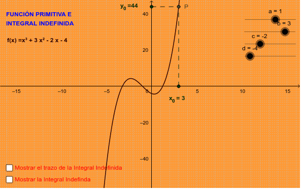 Función Primitiva e Integral Indefinida – GeoGebra