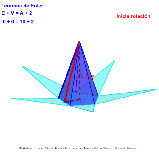 Pirámide recta – GeoGebra