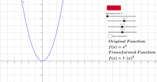 Turning Point Form of Quadratic and Cubic – GeoGebra