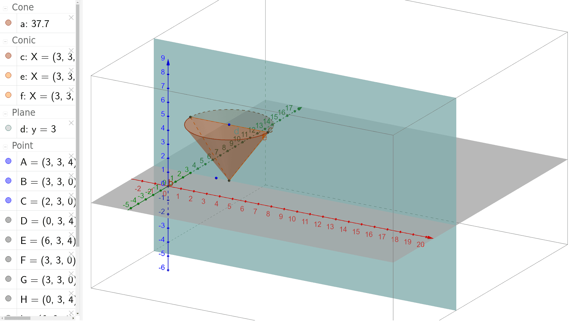 Intersection of a cone and a vertical plane – GeoGebra