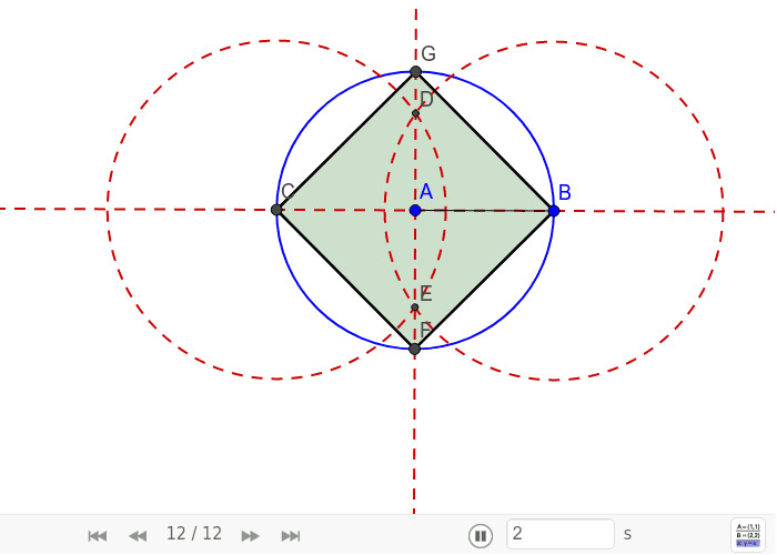 Square Inscribed In A Circle GeoGebra