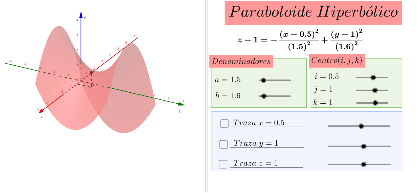 Trazas en el Paraboloide Hiperbólico – GeoGebra