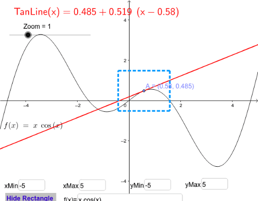 Local Linearity and Tangent Lines – GeoGebra